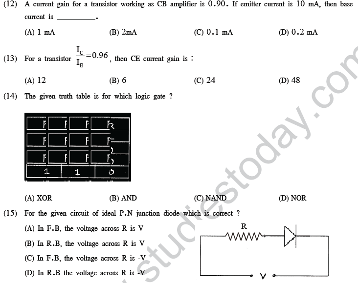 NEET UG Physics Semiconductor Electronics MCQs, Multiple Choice Questions